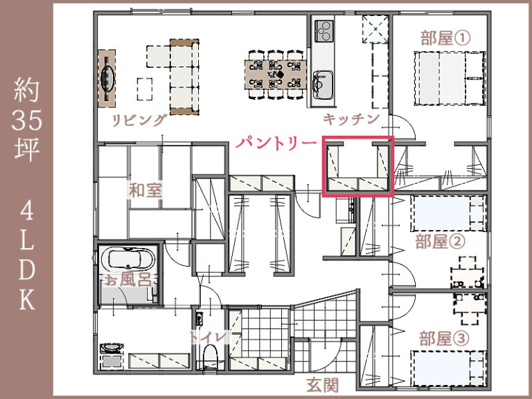 【平屋35坪～40坪】注文住宅の間取り実例を解説【3LDK・4LDK・5LDK】｜注文住宅お役立ちコラム｜悠悠ホーム | 福岡・熊本・佐賀のハウスメーカー