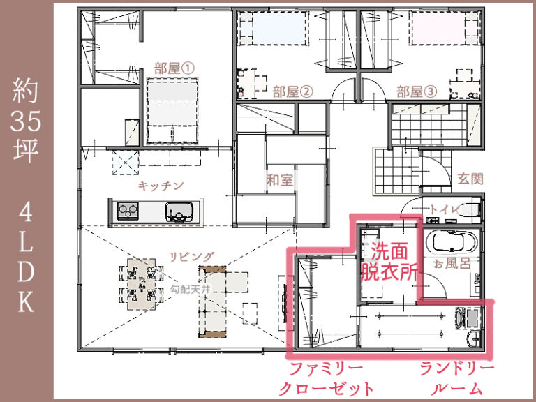【平屋35坪～40坪】注文住宅の間取り実例を解説【3LDK・4LDK・5LDK】｜注文住宅お役立ちコラム｜悠悠ホーム | 福岡・熊本・佐賀のハウスメーカー