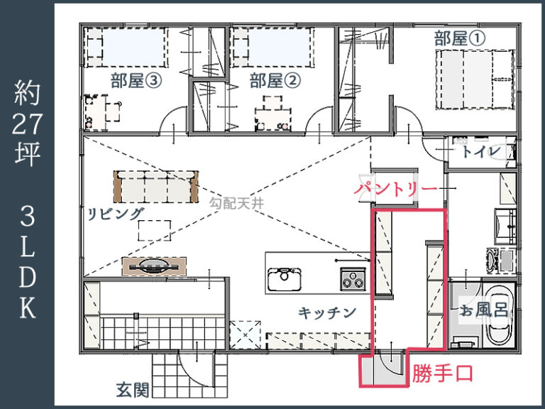 【平屋30坪】注文住宅の間取り実例を徹底解説!【3LDK・4LDK】｜注文住宅お役立ちコラム｜悠悠ホーム | 福岡・熊本・佐賀のハウスメーカー