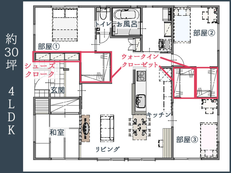 【平屋30坪】注文住宅の間取り実例を徹底解説!【3LDK・4LDK】｜注文住宅お役立ちコラム｜悠悠ホーム | 福岡・熊本・佐賀のハウスメーカー