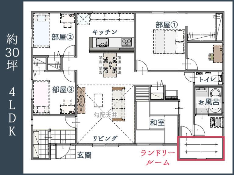 【平屋30坪】注文住宅の間取り実例を徹底解説!【3LDK・4LDK】｜注文住宅お役立ちコラム｜悠悠ホーム | 福岡・熊本・佐賀のハウスメーカー