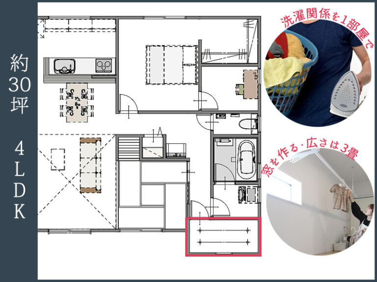 【平屋30坪】注文住宅の間取り実例を徹底解説!【3LDK・4LDK】｜注文住宅お役立ちコラム｜悠悠ホーム | 福岡・熊本・佐賀のハウスメーカー