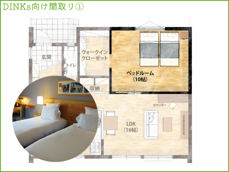 【平屋20坪】二人暮らし向けの注文住宅間取り特集【DINKs編】｜注文住宅お役立ちコラム｜悠悠ホーム | 福岡・熊本・佐賀のハウスメーカー