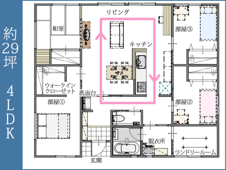 【間取り解説】30坪以下のコンパクトな平屋【注文住宅のプロ監修】｜注文住宅お役立ちコラム｜悠悠ホーム | 福岡・熊本・佐賀のハウスメーカー